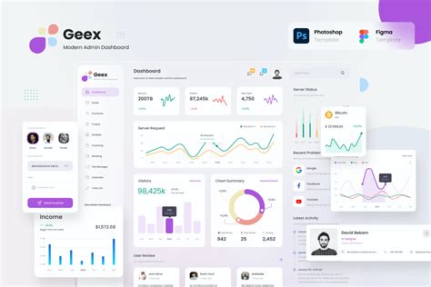 Admin Dashboard In Laravel Login And Register Off