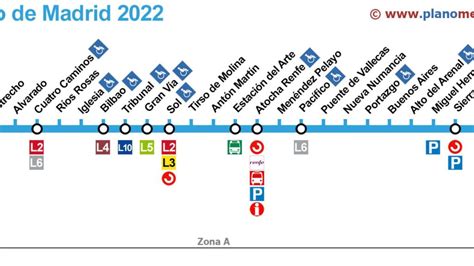 Madrid cortará en 2023 18 estaciones de la línea 1 de Metro la mayoría