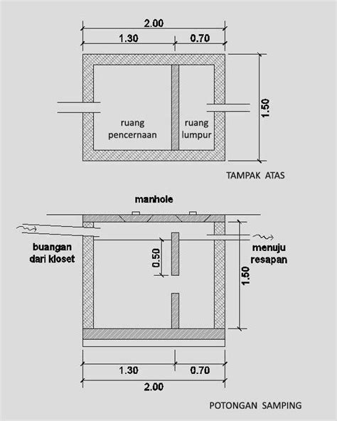 Gambar Septic Tank Rumah Tangga 52 Koleksi Gambar
