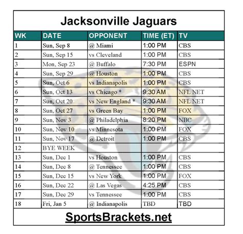 Printable 2024 Jacksonville Jaguars Schedule Matchups And TV