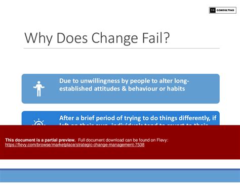 PPT Strategic Change Management 198 Slide PPT PowerPoint Presentation