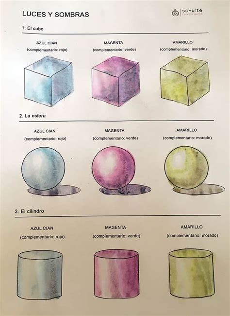 Cómo mezclar colores con Acuarelas SoyArte Alcohol ink Color Ink