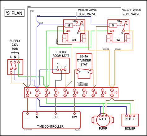 DIAGRAM Honeywell Motorized Valve Wiring Diagrams MYDIAGRAM ONLINE