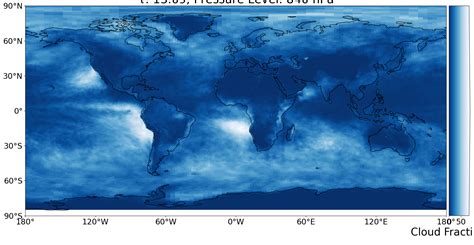 python colorbar placement in cartopy stack overflow