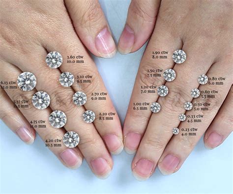 Moissanite Sizes Atelier Yuwa Ciao Jp