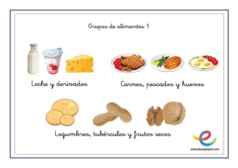 Alimentación niños Fichas para conocer los alimentos en educación