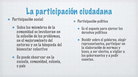 CyE I Participación ciudadana en las dimensiones política civil y