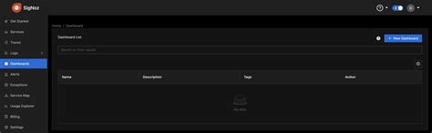 kubernetes cluster monitoring with opentelemetry complete tutorial open source observability