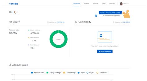 Introducing Kill Switch Z Connect By Zerodha