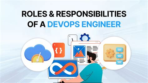 devops engineer roles and responsibilities kodekloud youtube