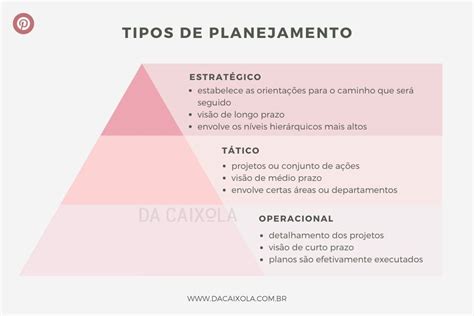 Planejamento O Guia Completo Para Conseguir Se Planejar Quero Ser Plena