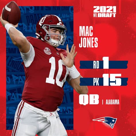 La Vida A Ras De Cancha On Twitter NFLDraft Con El 15 Pick Los