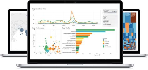 Intuitive Bi With Tableau What S New In Newcomp Analytics