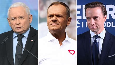 PO przed PiS Konfederacja wyprzedza Trzecią Drogą SONDAŻ TVP INFO