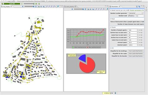 gama gis and agent based modelling architecture —