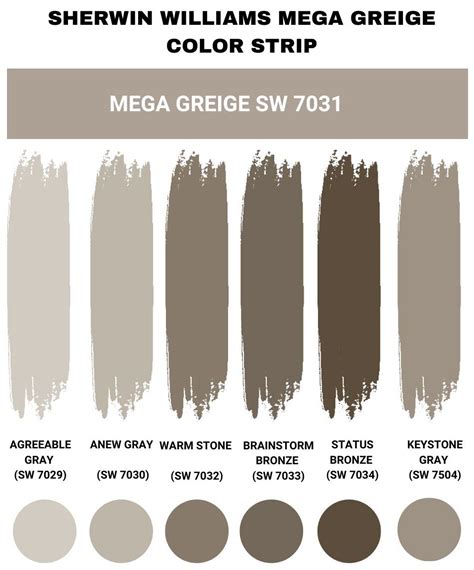 Sherwin Williams Mega Greige Living Room Baci Living Room