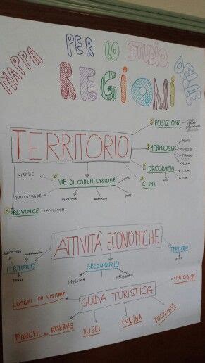 Gli Appennini Schede Per La Scuola Primaria Portalebambini It Artofit