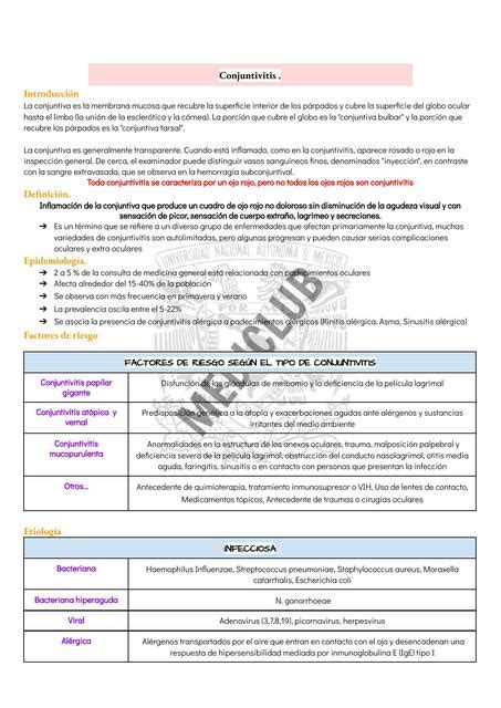 Conjuntivitis Nadia Millan UDocz