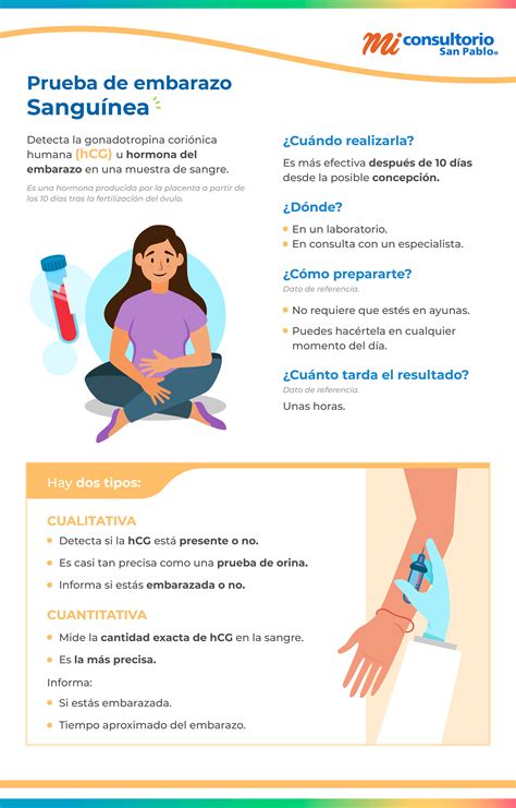 Pruebas De Sangre De Embarazo Mibbmemima