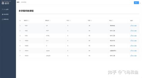 基于php mysql学生成绩管理系统 知乎