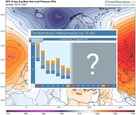 Pogoda długoterminowa na 16 dni Temperatura spadnie i wrócą opady