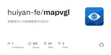 github huiyan fe mapvgl 百度地图三维地理信息可视化库