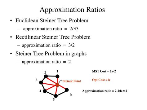 ppt steiner tree problem powerpoint presentation free download id 541090
