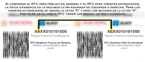 Qué es el RFC Genérico para publico en general en México ALU