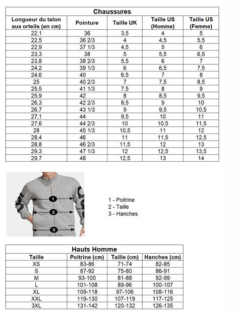Guide Des Tailles