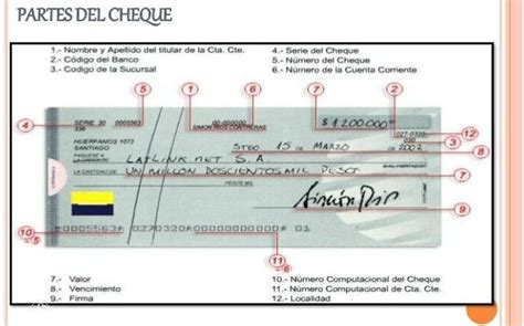 Descubre Como Llenar Un Cheque En Peru Noviembre 2024 CeficPeru Org