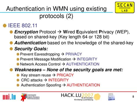 ppt authentication and intrusion prevention for multi link wireless networks powerpoint