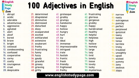 Strong Adjectives List English Study Here