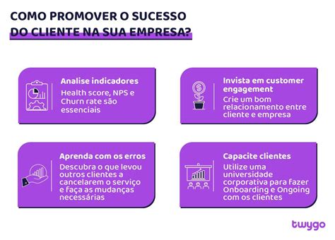 Sucesso do cliente o que é e como promover na sua empresa