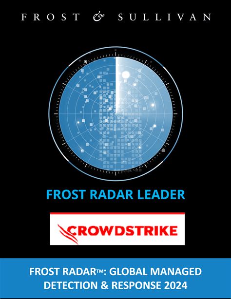 CrowdStrike Named Frost Radar Leader For MDR CrowdStrike
