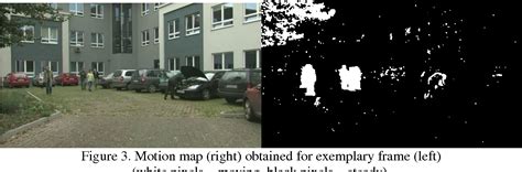 figure 3 from estimation of temporally consistent depth maps using noise removal from video