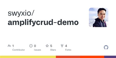 Github Swyxio Amplifycrud Demo