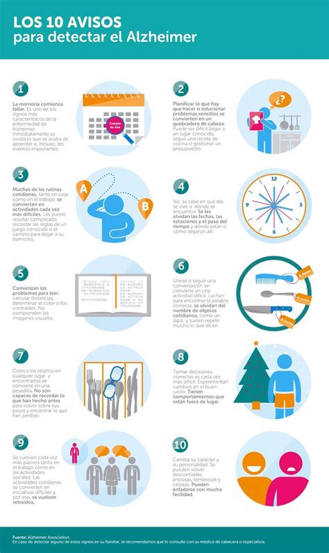 10 Recomendaciones para Prevenir el Alzheimer y la Pérdida de la