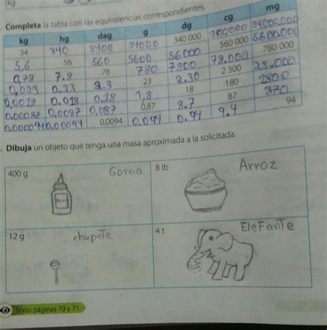 3 Dibuja Un Objeto Que Tenga Una Masa Aproximada A La Solicitada 400