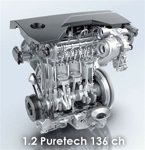 Essai Avis Et Fiabilit Des Puretech Chevaux