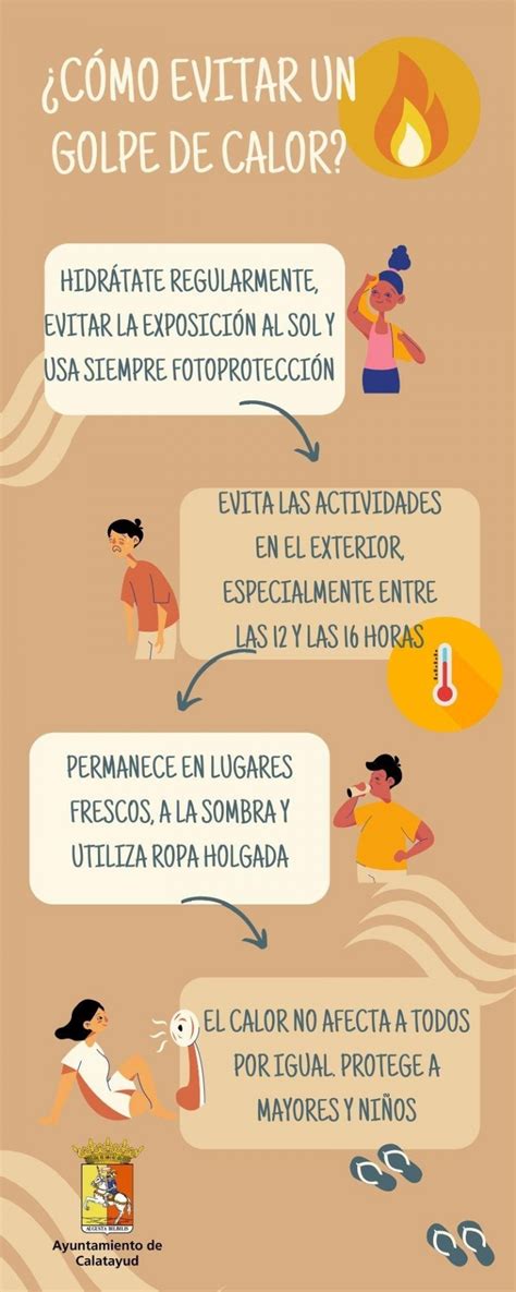 Recomendaciones Y Medidas Preventivas Contra La Ola D Vrogue Co