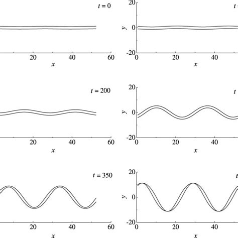 deadband and its inverse function download scientific diagram