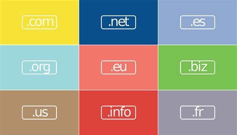 A Beginners Guide To Domain Names Link Feel