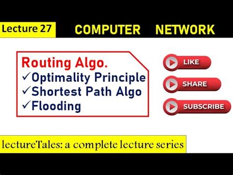 3 2 Optimality Principle Shortest Path Algorithm Flooding Routing