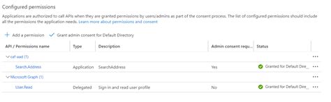 configuring azure ad access token lifetime policy for