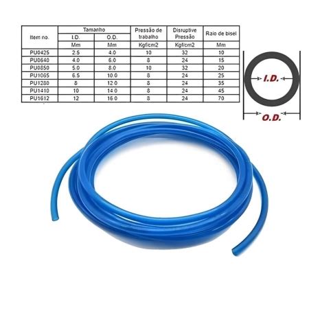 Mangueira Pneumática De Poliuretano PU Tubo 6mm Azul Loja Mecapar