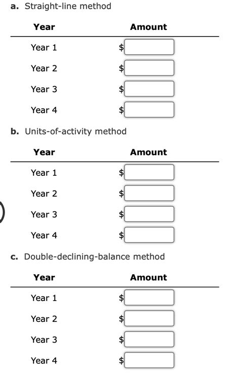 Solved Depreciation By Three Methods Partial Yearslayton Chegg