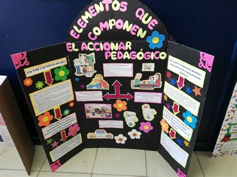 Ideas Para Proyectos Escolares Tesama
