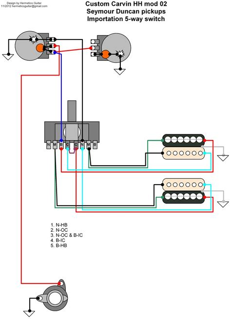 Guitar Pickup Wiring Diagrams