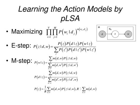 ppt unsupervised learning of human action categories using spatial temporal words powerpoint