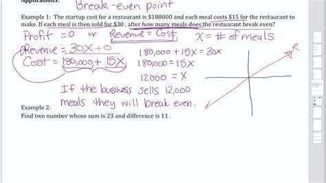 applications of systems of linear equations youtube